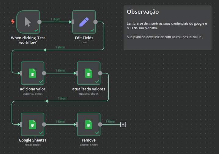 Integrando com Google Sheets usando a plataforma N8N - Além do Script